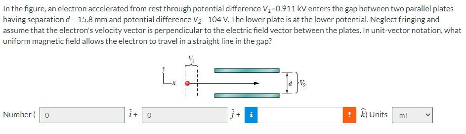Solved In the figure, an electron accelerated from rest | Chegg.com