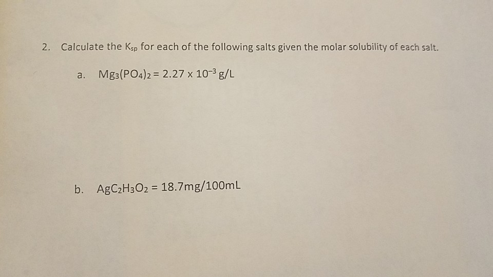 Solved 2. Calculate the Ksp for each of the following salts | Chegg.com
