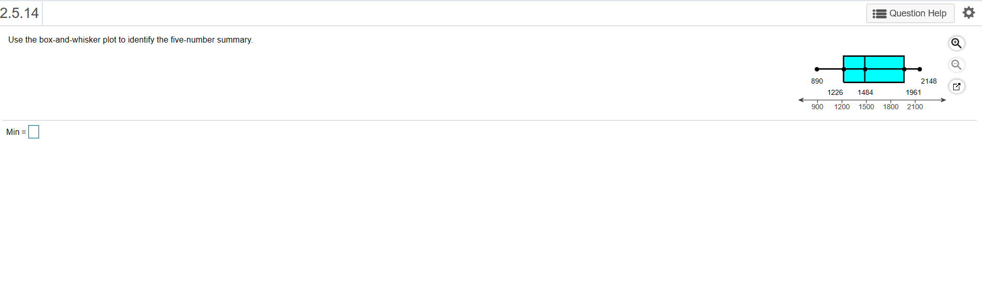 Solved 2.5.14 15 Question Help Use the box-and-whisker plot | Chegg.com