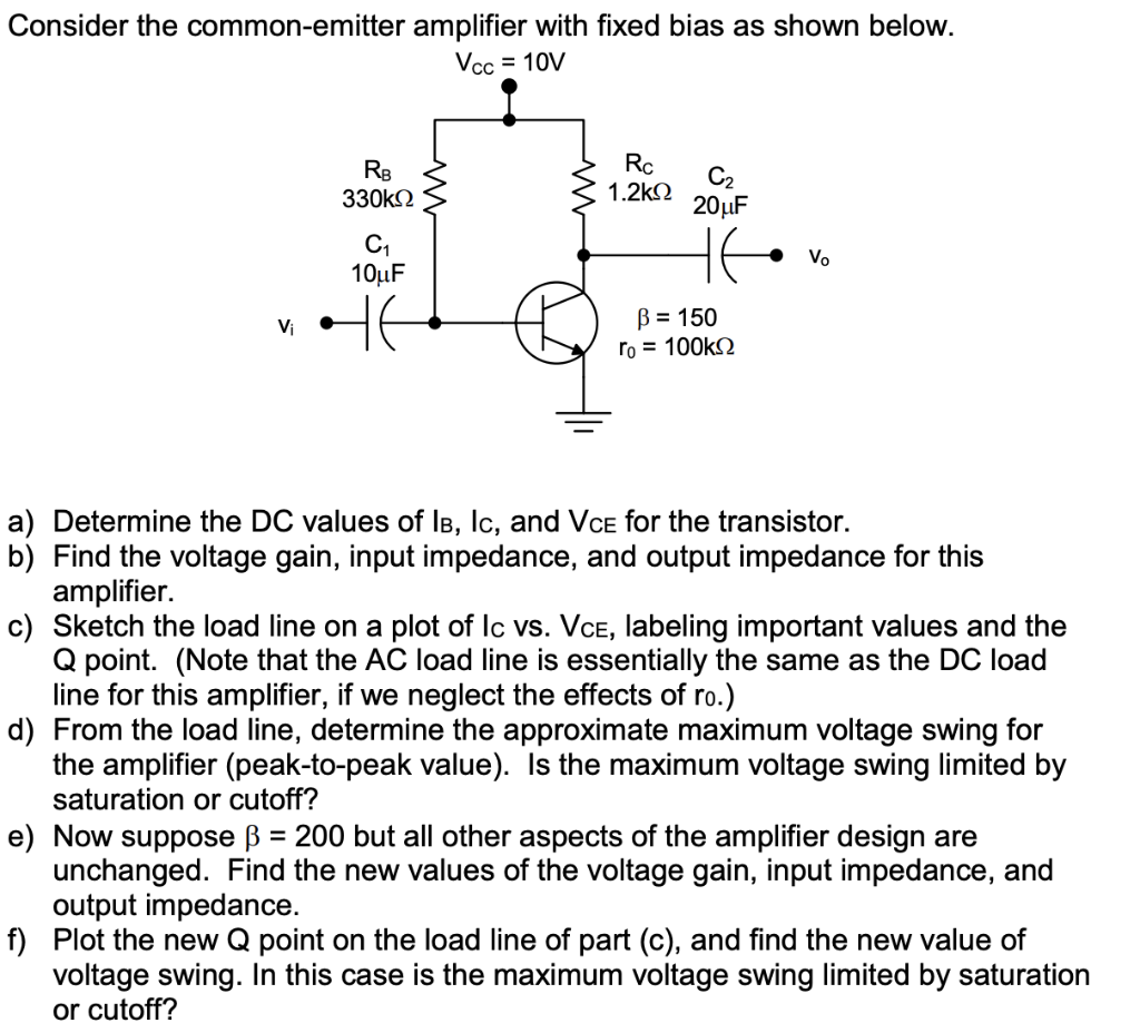 Consider the common-emitter amplifier with fixed bias | Chegg.com