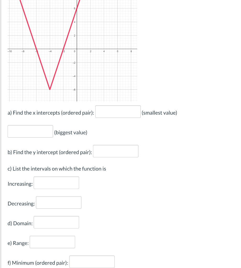 Solved -10 -8 a) Find the x intercepts (ordered pair): | Chegg.com