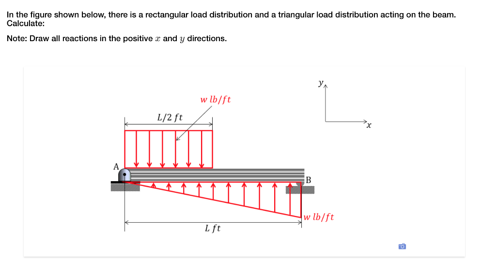 Solved In the figure shown below, there is a rectangular | Chegg.com