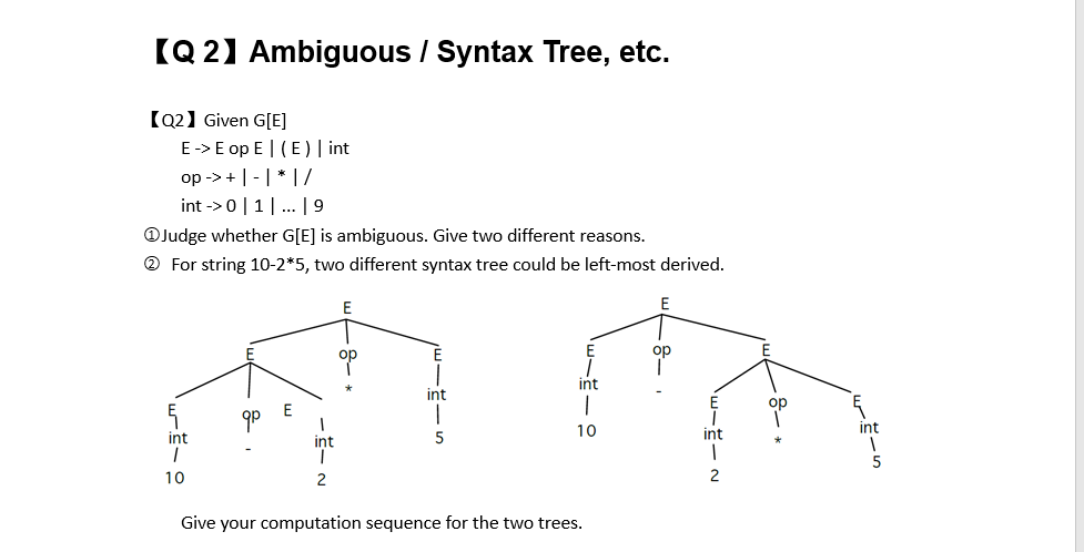 Solved [【Q 2】 Ambiguous / Syntax Tree, etc. [Q2】 Given G[E] | Chegg.com