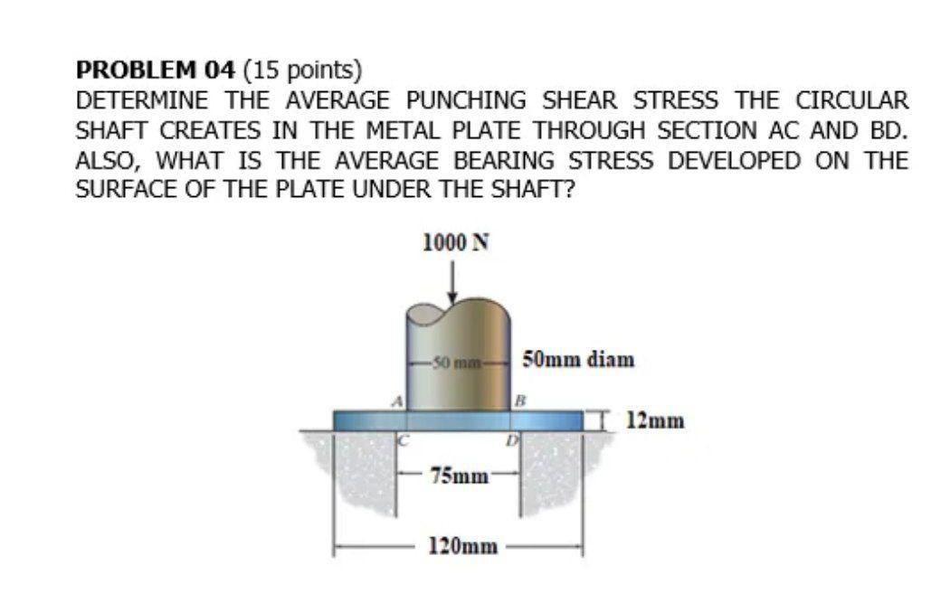 Solved PROBLEM 04 (15 points) DETERMINE THE AVERAGE PUNCHING | Chegg.com