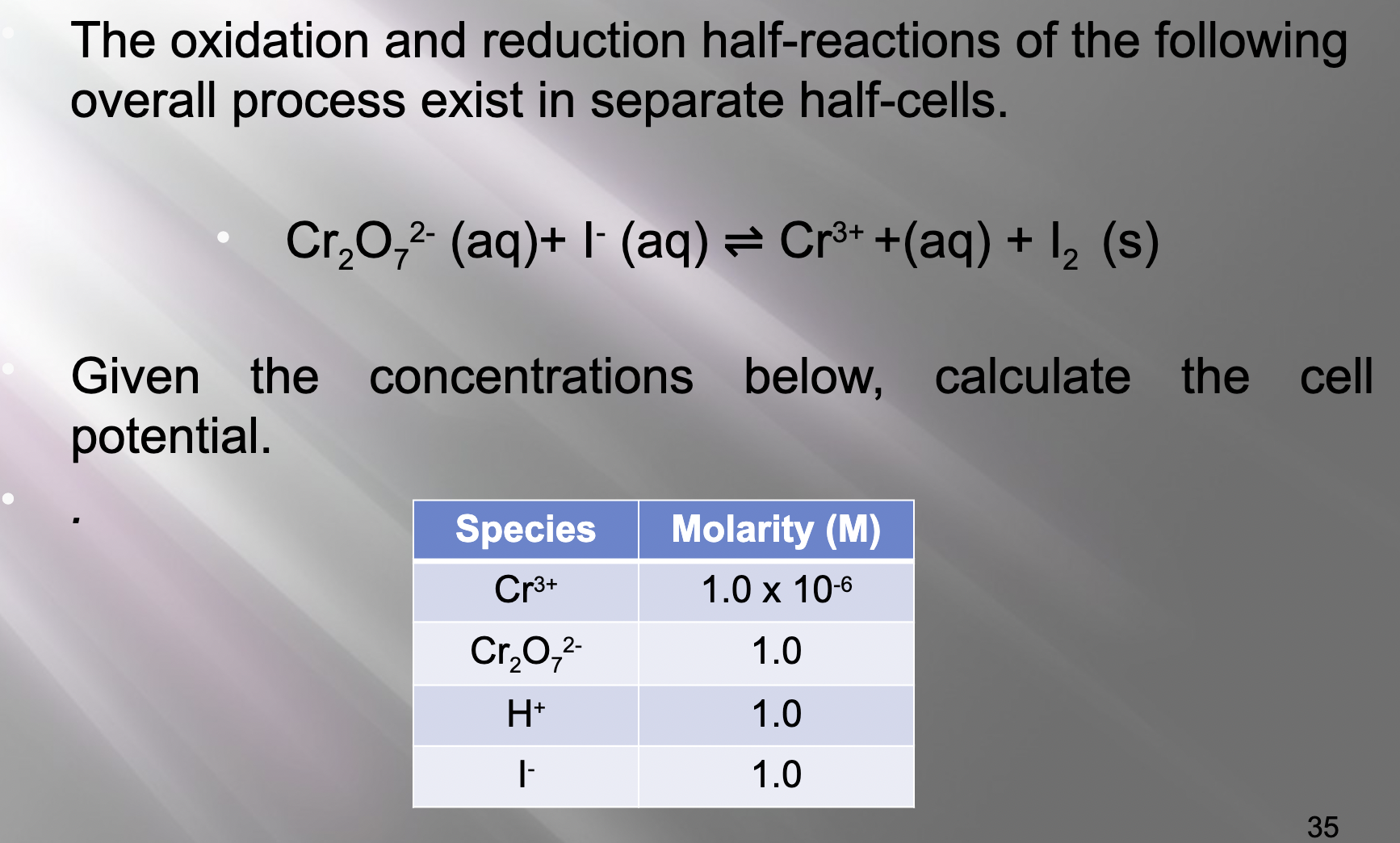 Solved The oxidation and reduction half-reactions of the | Chegg.com