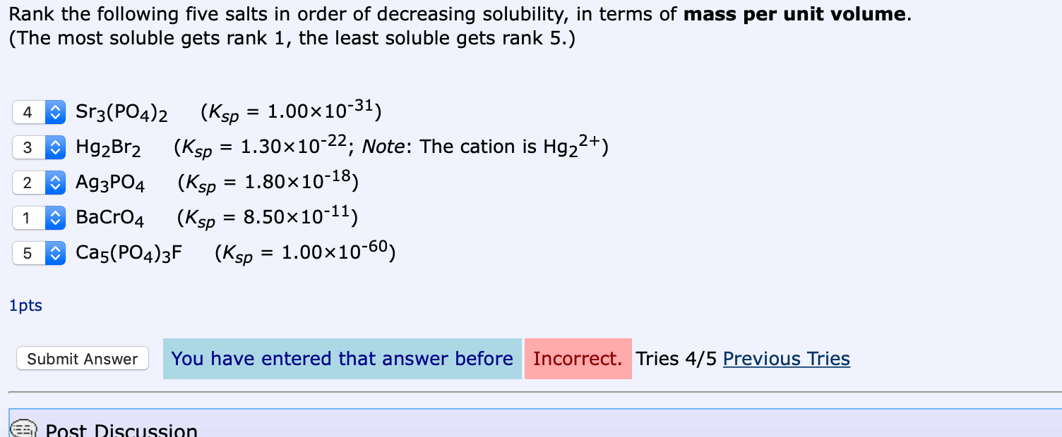 Solved Rank the following five salts in order of decreasing | Chegg.com