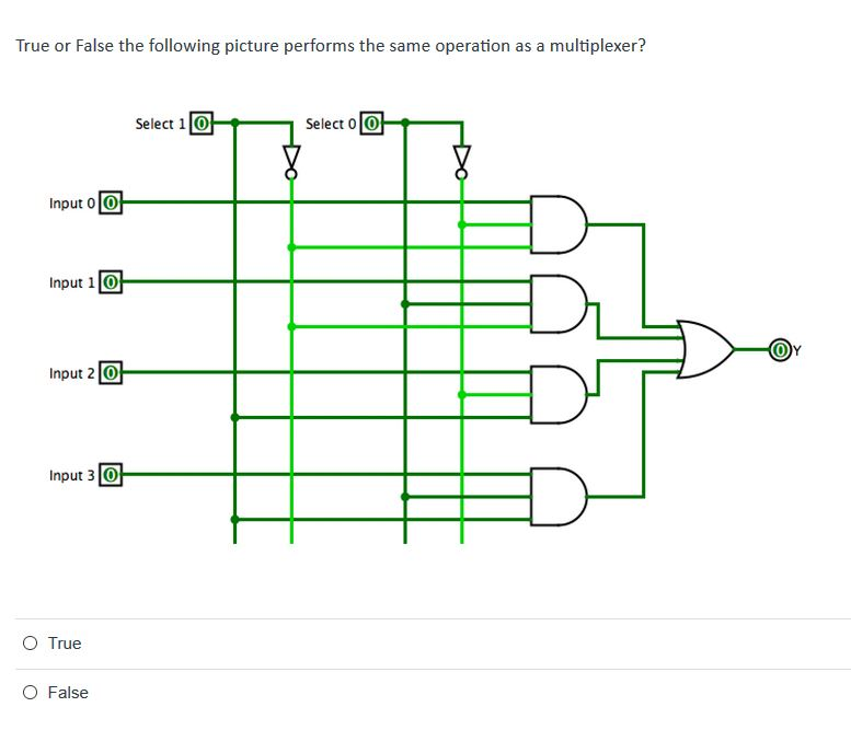 Solved True or False the following picture performs the same | Chegg.com
