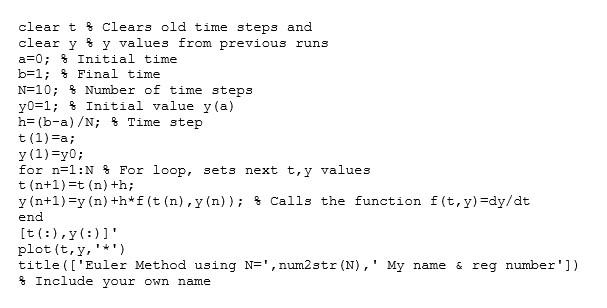 Solved execute Euler's for different problems. solving two | Chegg.com
