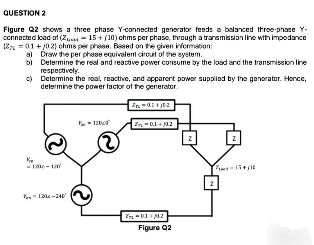 Solved Figure Q2 Shows A Three Phase Y Connected Generator