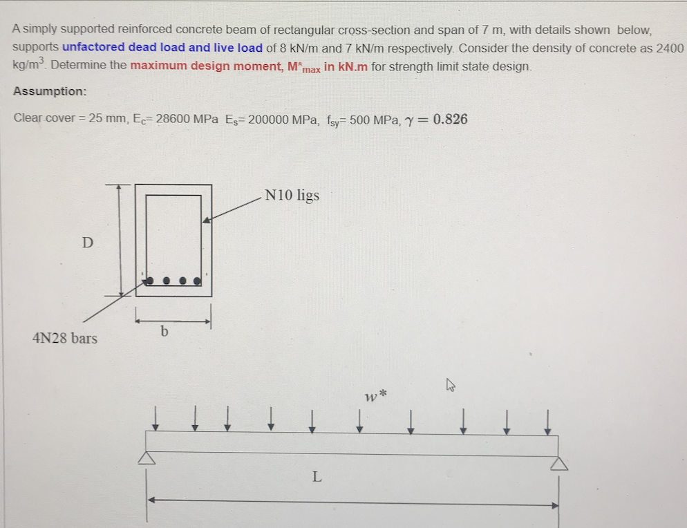 Solved A Simply Supported Reinforced Concrete Beam Of Chegg Solved A Simply Supported Reinforced Concrete Beam Of Chegg