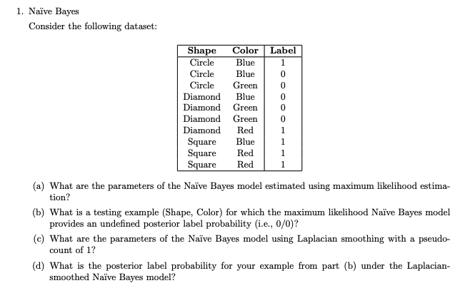 1. Naïve Bayes Consider the following dataset: Shape | Chegg.com