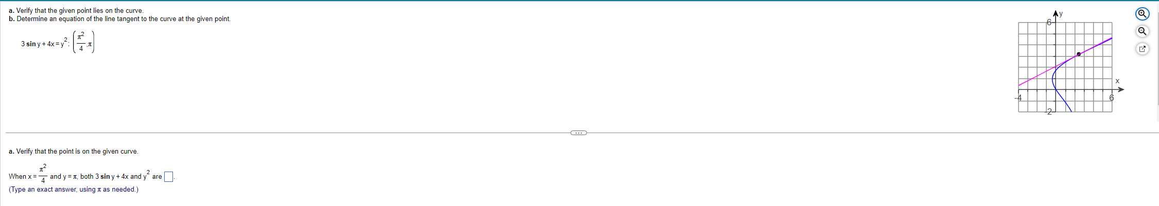 Solved a. Verify that the given point lies on the curve. b. | Chegg.com