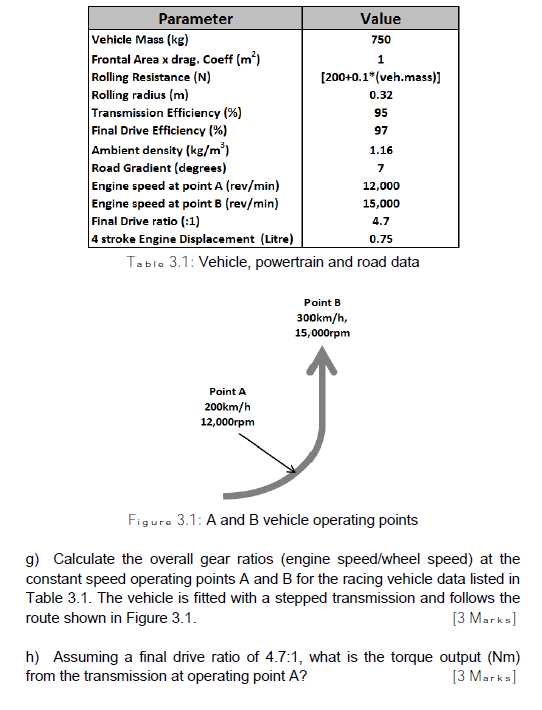 Solved 1 Parameter Value Vehicle Mass (kg) 750 Frontal Area | Chegg.com