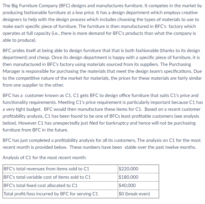 Solved The Big Furniture Company (BFC) designs and | Chegg.com