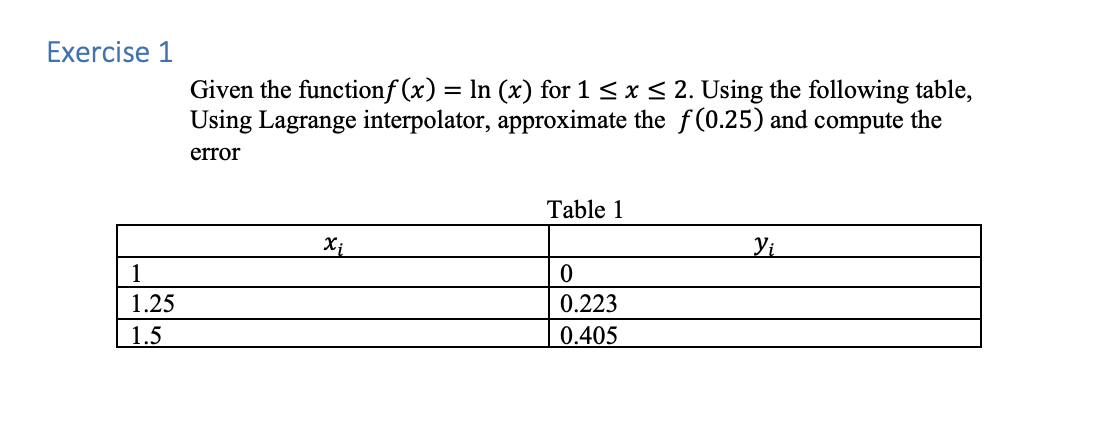 Solved Given the function f(x)=ln(x) for 1≤x≤2. Using the | Chegg.com