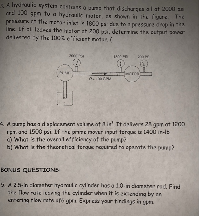 Solved 1. For the crane system shown in the Figure, | Chegg.com