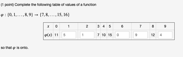 Solved (1 point) Complete the following table of values of a | Chegg.com