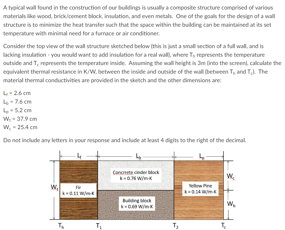 Solved A typical wall found in the construction of our | Chegg.com