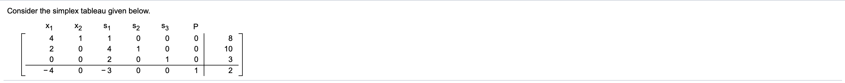 Solved (A)The pivot element is located in column (B) | Chegg.com