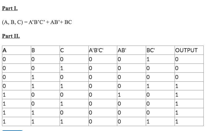 Solved (A,B,C)=A′B′C′+AB ’ +BC Part II. | Chegg.com