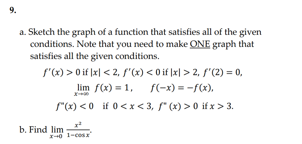 Solved 9. a. Sketch the graph of a function that satisfies | Chegg.com