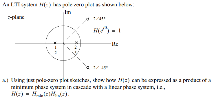 Solved An LTI system H(z) has pole zero plot as shown below: | Chegg.com