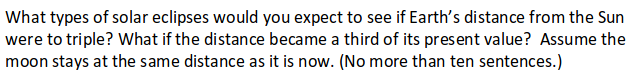 Solved What types of solar eclipses would you expect to see | Chegg.com