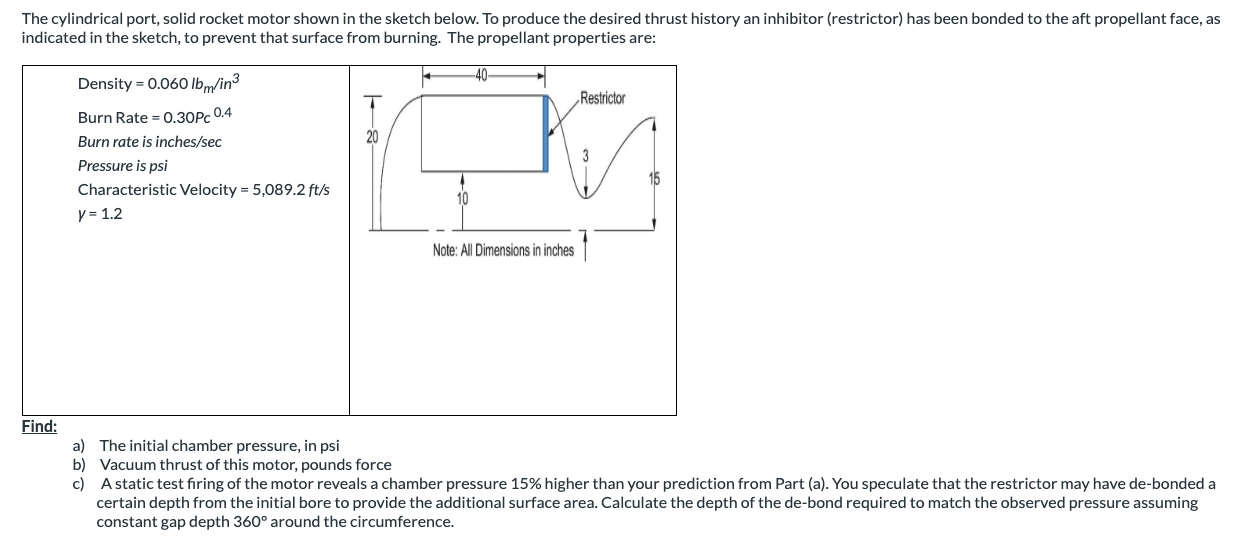 Solved a) The initial chamber pressure, in psi b) Vacuum | Chegg.com