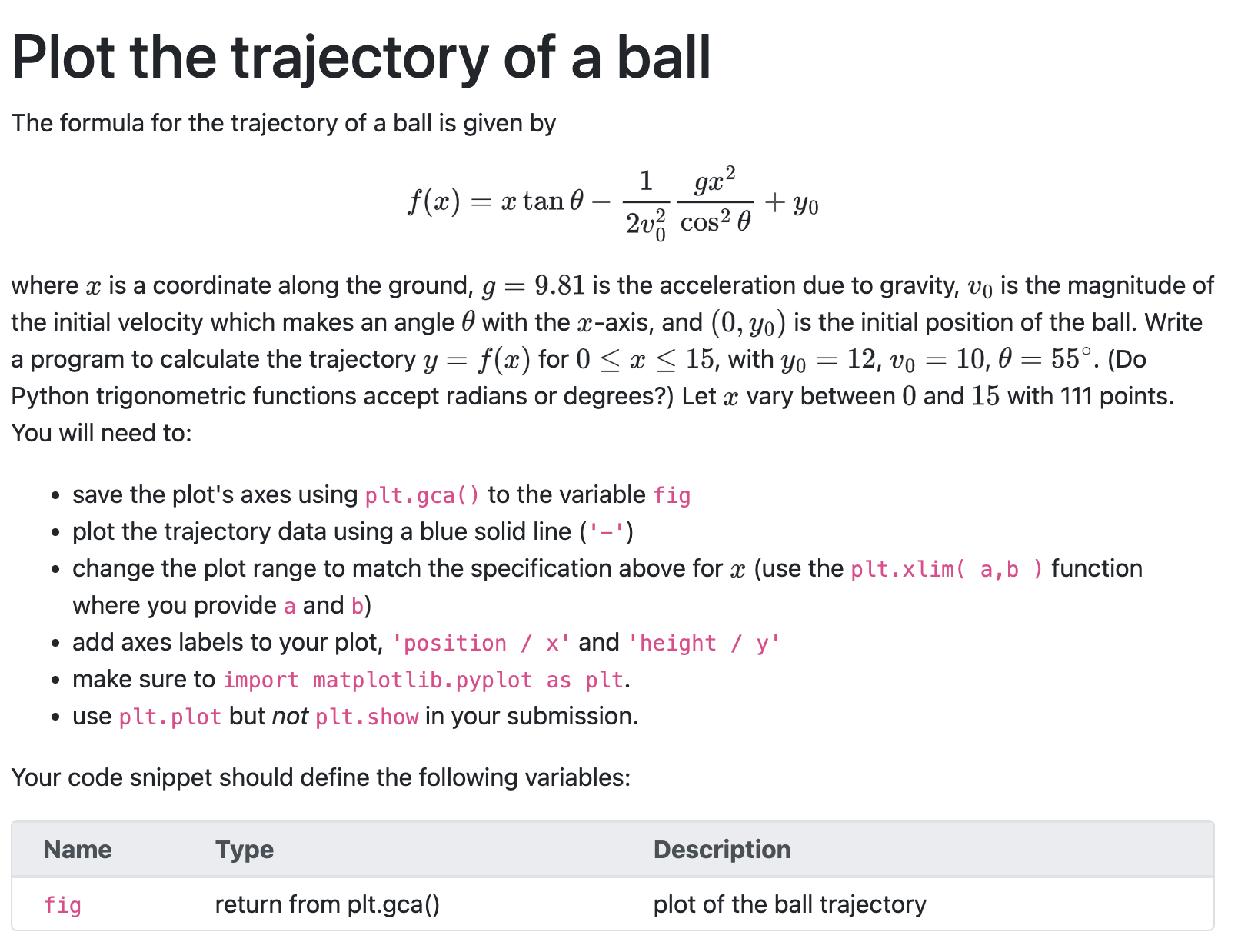 Solved Plot the trajectory of a ball The formula for the | Chegg.com