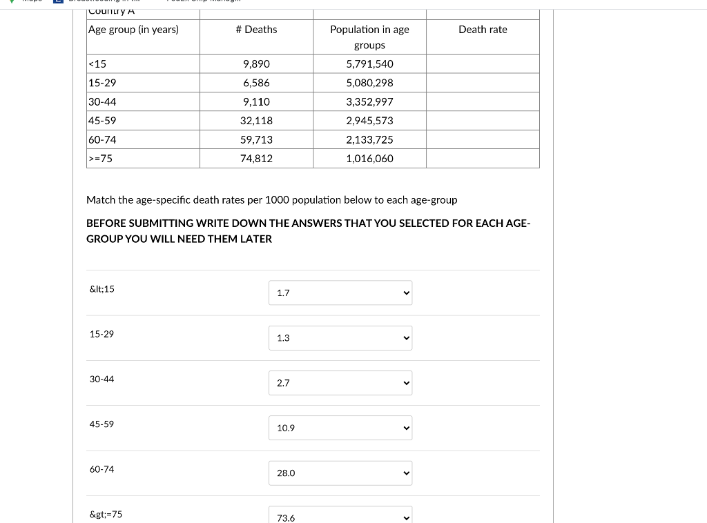 Solved Using the information you calculated in question 3 | Chegg.com