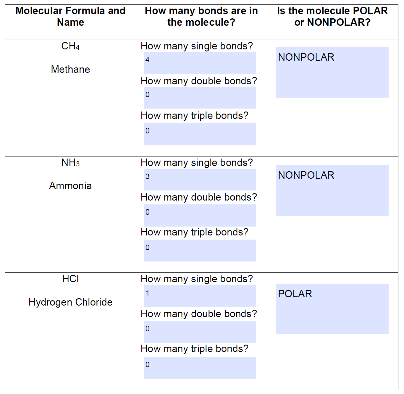 Solved 1. Build the following molecules using molecular | Chegg.com