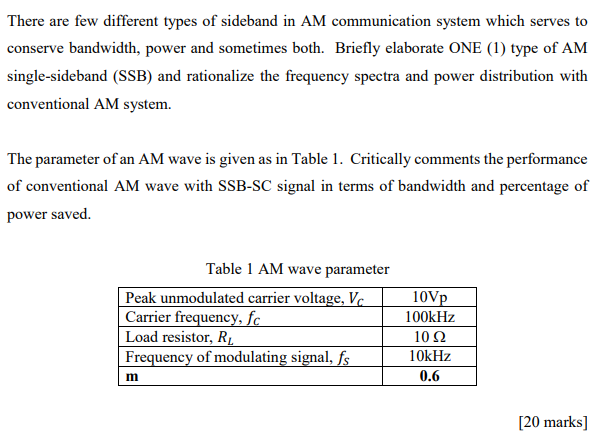 Solved There are few different types of sideband in AM | Chegg.com