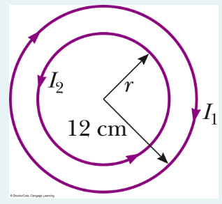 Solved Two coplanar circular loops of wire carry currents of | Chegg.com