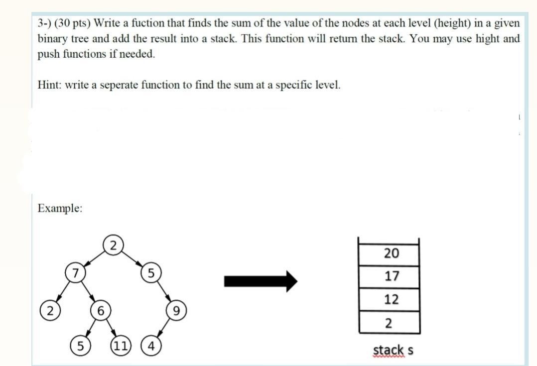 Solved 3-) (30 pts) Write a fuction that finds the sum of | Chegg.com