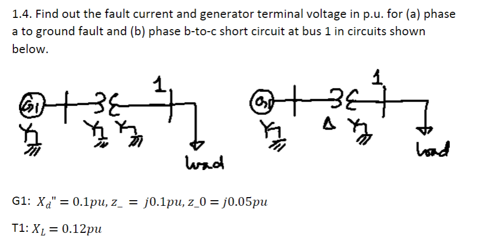 Solved 1.4. Find out the fault current and generator | Chegg.com