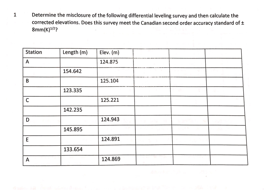 Solved Determine The Misclosure Of The Following