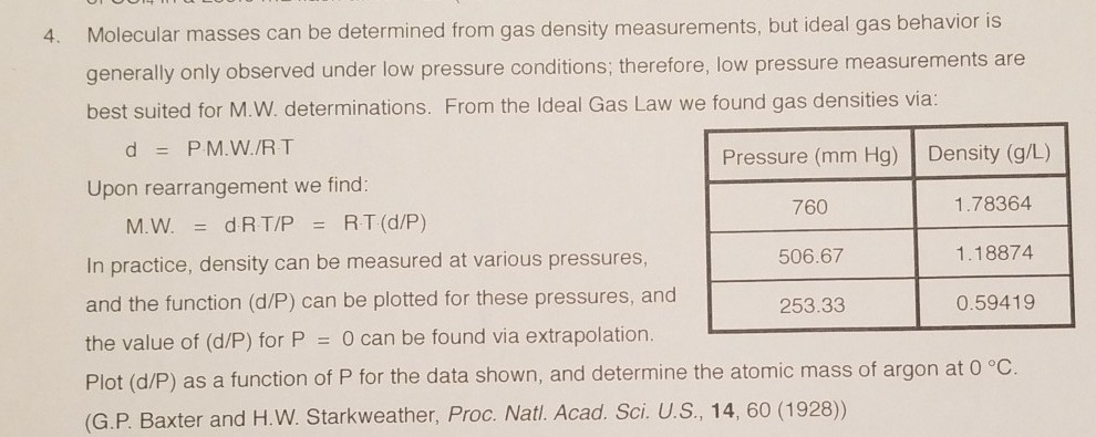 4. Molecular masses can be determined from gas | Chegg.com