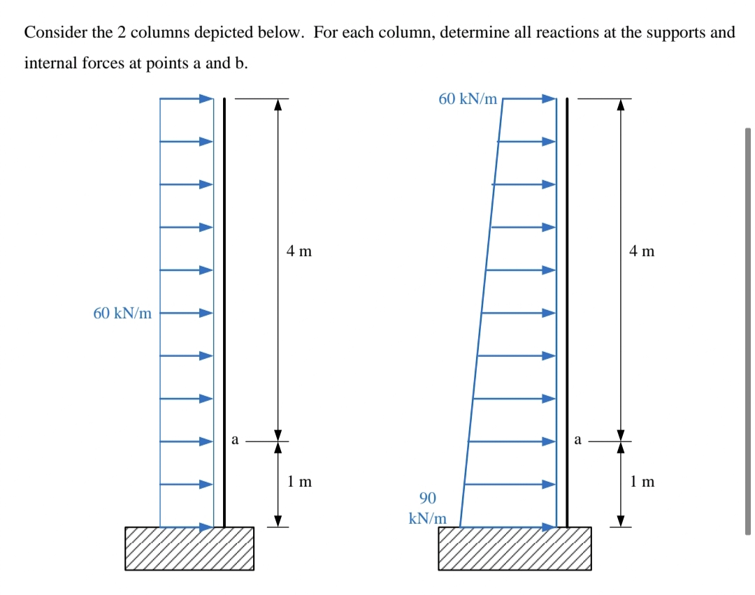 Solved Consider the 2 columns depicted below. For each | Chegg.com