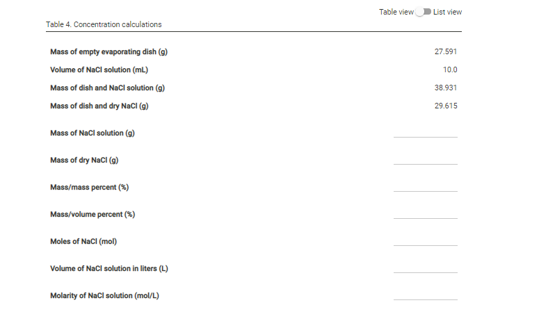 Solved Table view List view Table 4. Concentration | Chegg.com