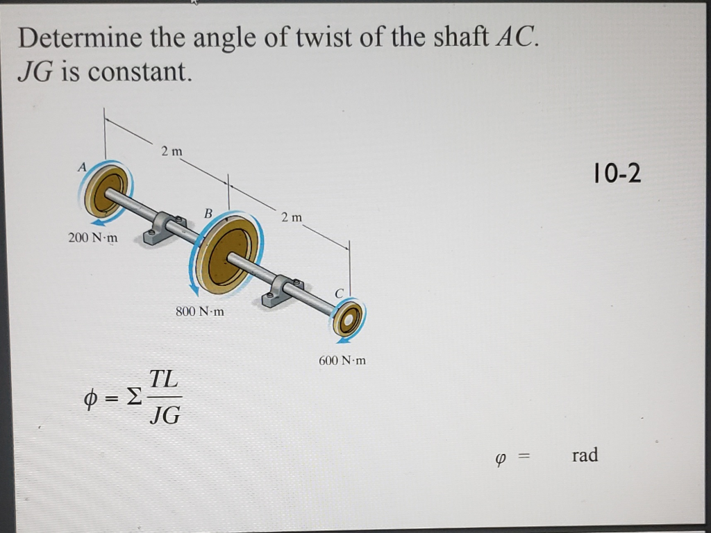 Solved Determine the angle of twist of end D of the shaft. | Chegg.com