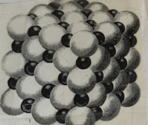 Solved Figure 1 shows the structure of LiF. Identify Li+ and | Chegg.com