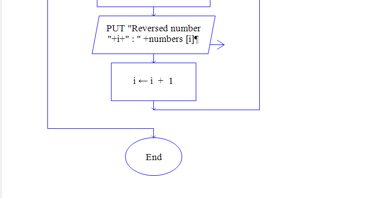 Solved File Edit Scale View Run Mode Ink Window Generate | Chegg.com