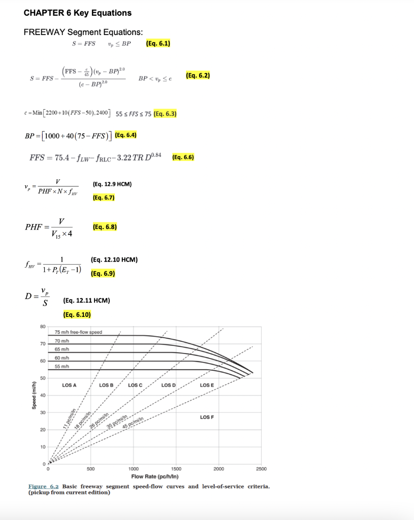 Solved Problem 2: Chapter 6 Basic Freeway Segment (Eq.'s | Chegg.com