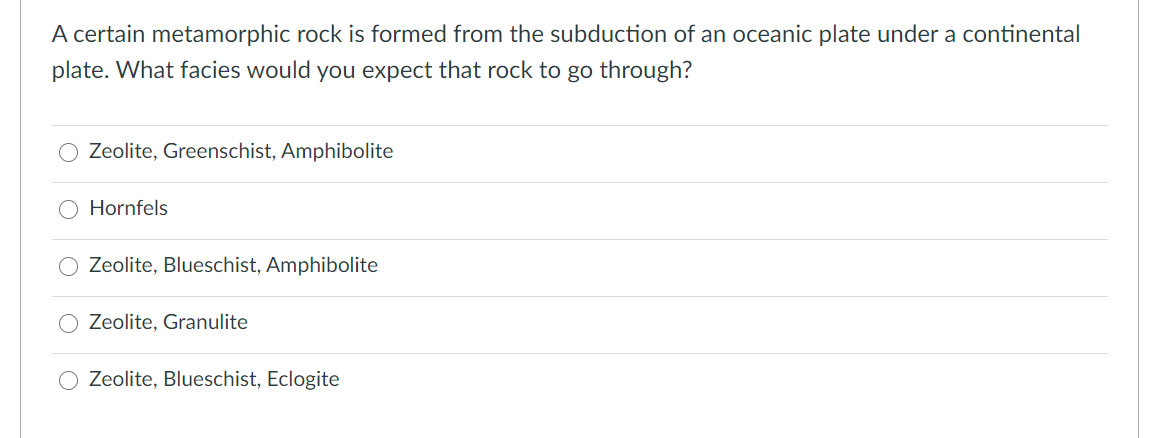 Solved A certain metamorphic rock is formed from the | Chegg.com