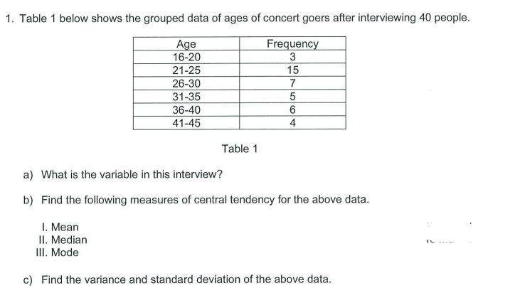 Solved Table 1 below shows the grouped data of ages of | Chegg.com