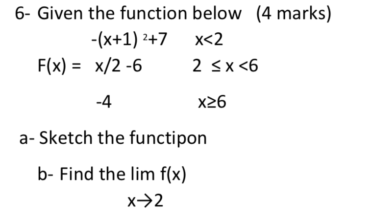 Solved 6- Given the function below (4 marks) | Chegg.com Solved 6- Given the function below (4 marks) | Chegg.com