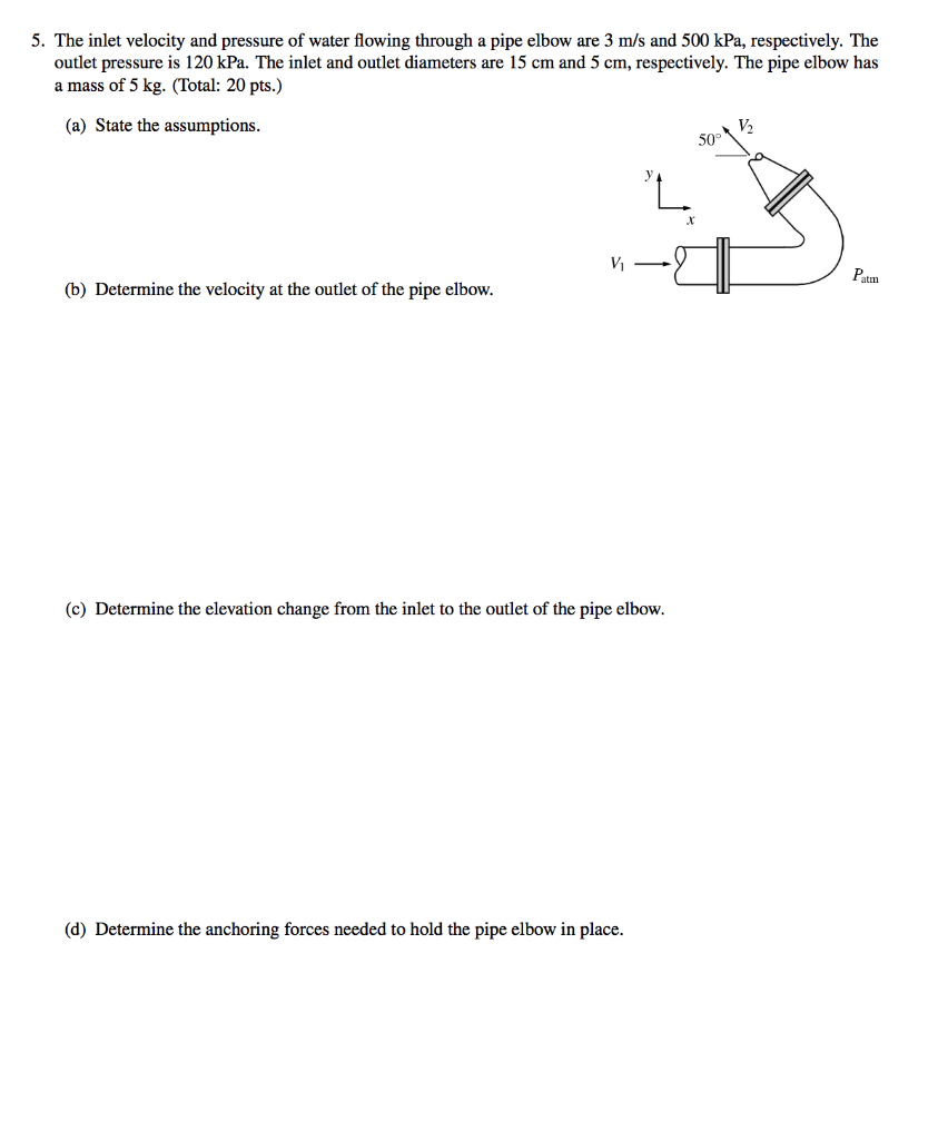 Solved 5. The inlet velocity and pressure of water flowing | Chegg.com