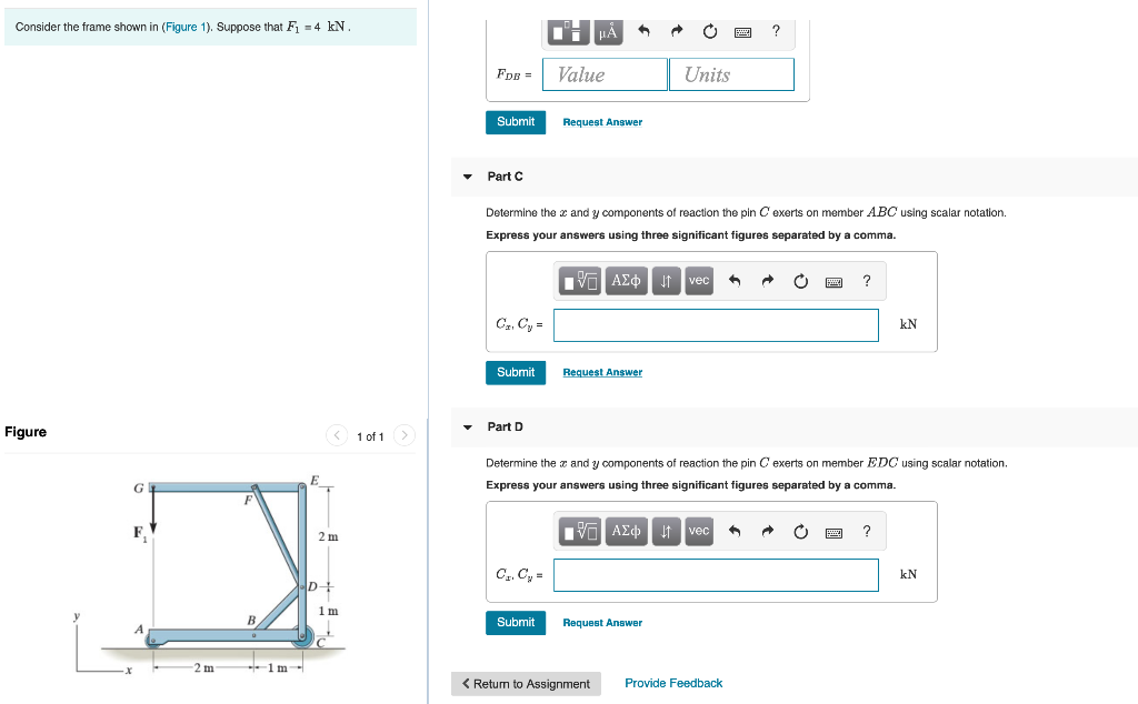 Solved Consider the frame shown in (Figure 1). Suppose that | Chegg.com