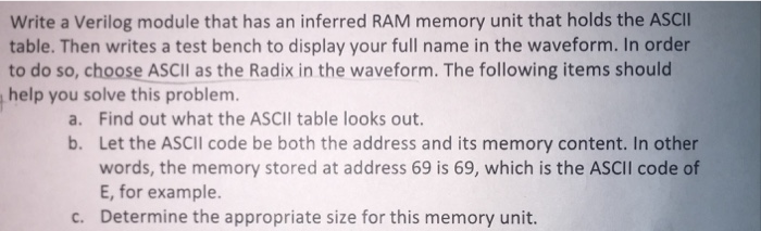 Write a Verilog module that has an inferred RAM | Chegg.com