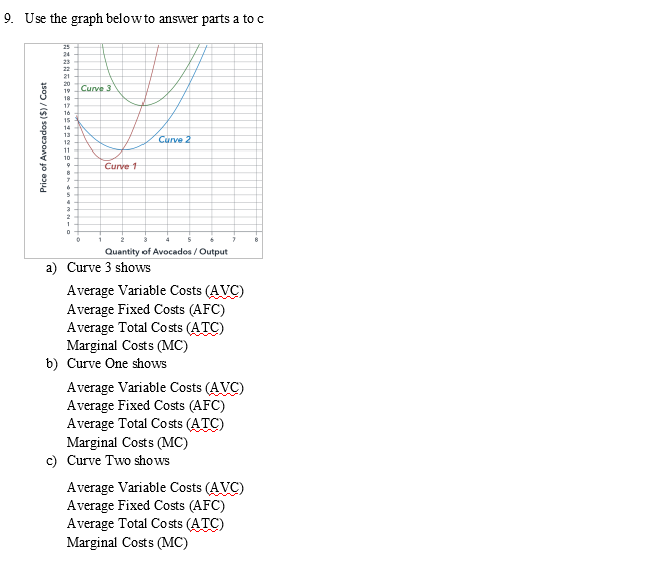 Solved 9. Use the graph below to answer parts a to c a) | Chegg.com